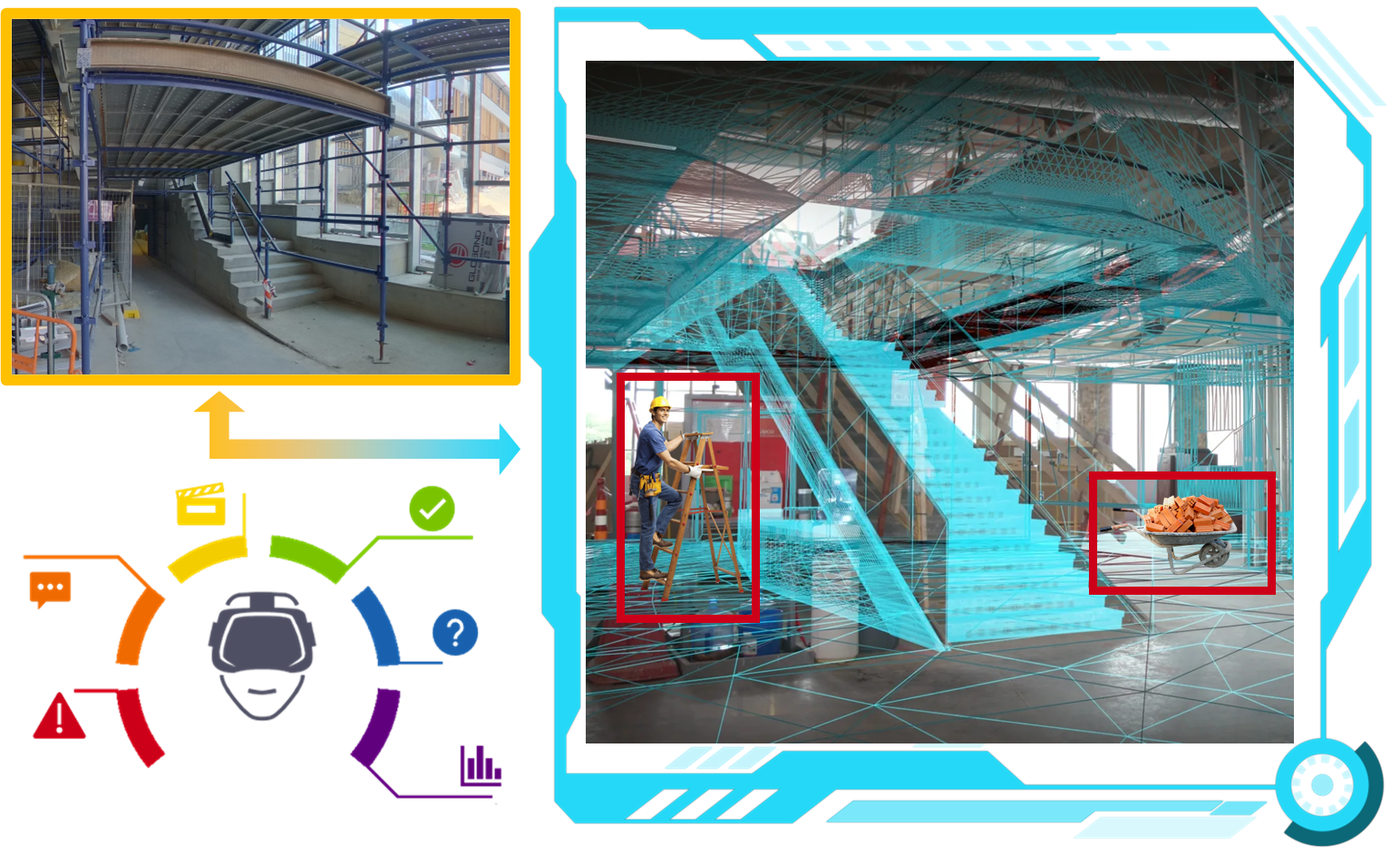 Virtual training environment for improved workforce safety